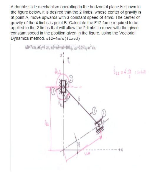 A double-slide mechanism operating in the horizontal | Chegg.com
