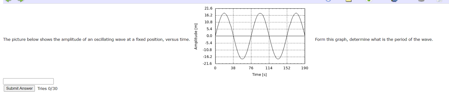 Solved The picture below shows the amplitude of an | Chegg.com