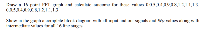 Solved Draw a 16 point FFT graph and calculate outcome for | Chegg.com