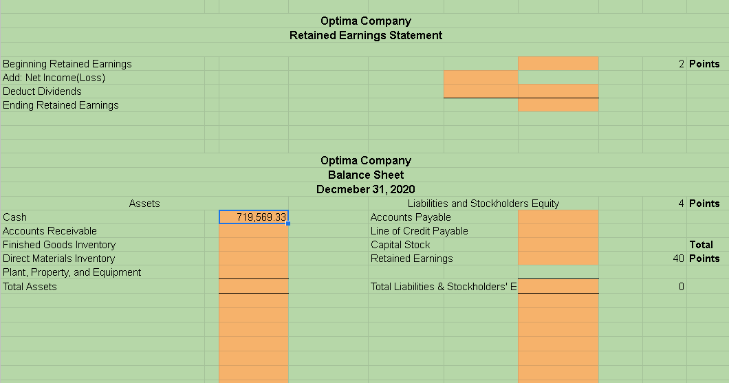 Solved I need help with the retained earnings statement and | Chegg.com