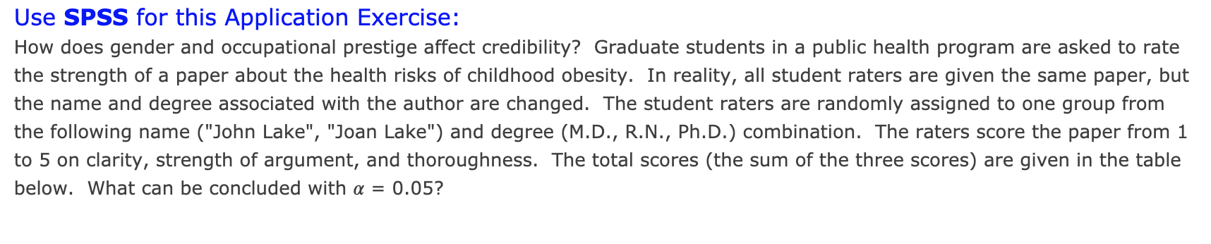 Solved Use SPSS for this Application Exercise: How does | Chegg.com