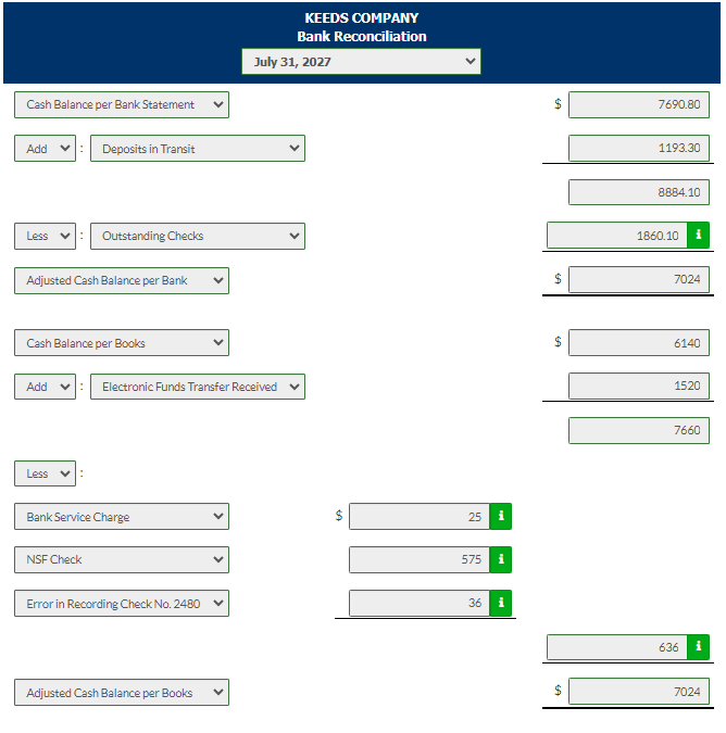 Solved Prepare a tabular analysis for the necessary | Chegg.com
