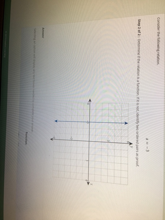 Solved Consider the following relation. Step 2 of 2: | Chegg.com