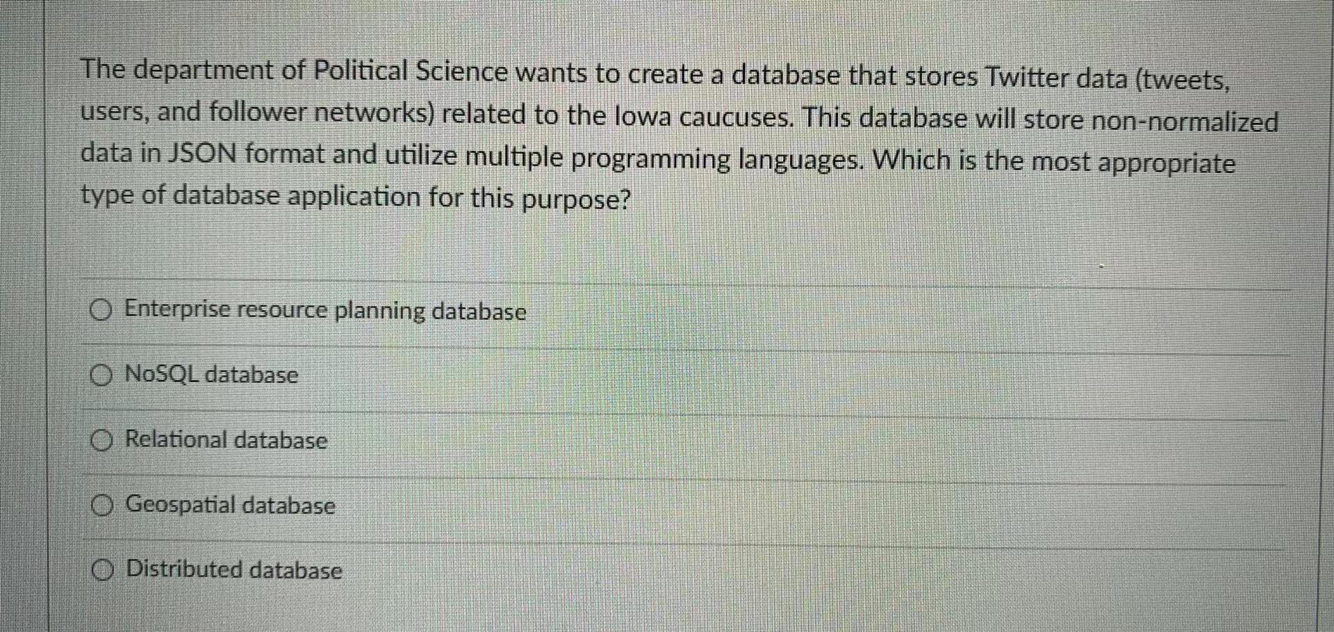 Solved a The department of Political Science wants to create | Chegg.com