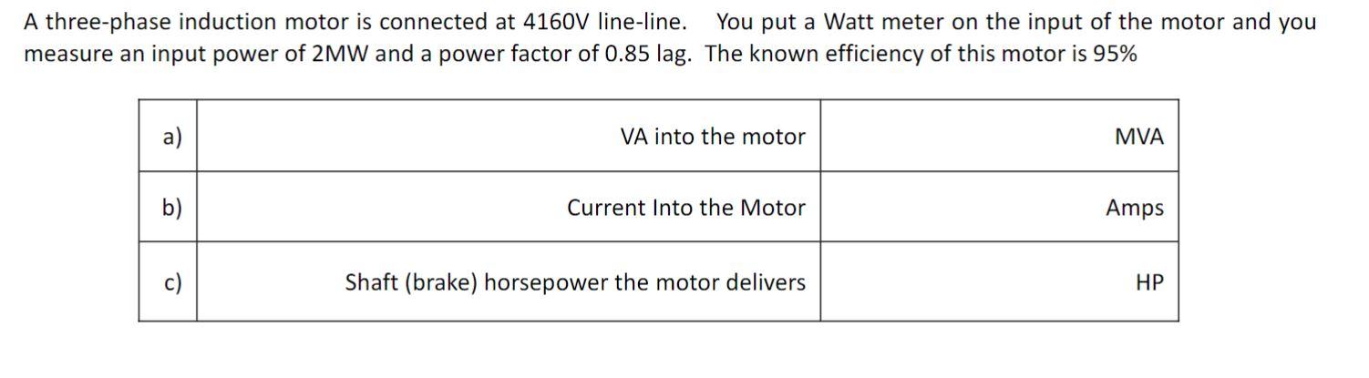 Solved three-phase induction motor is connected at 4160 V | Chegg.com