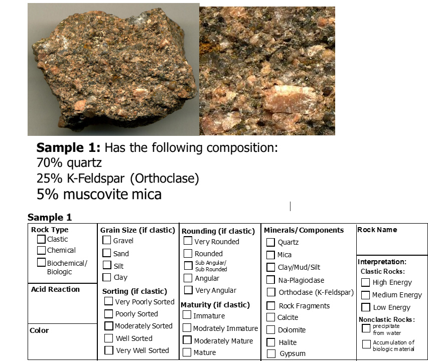 Solved Sample 1: Has the following composition: 70% quartz | Chegg.com