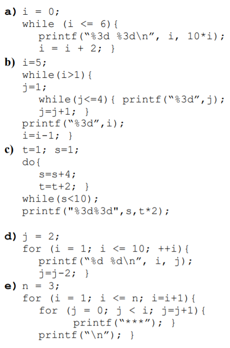 Solved Find the outputs of the following program parts. in | Chegg.com