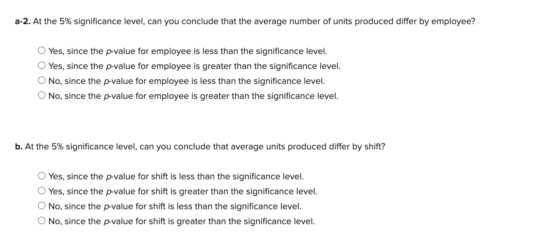 Solved a-2. At the 5% significance level, can you conclude | Chegg.com