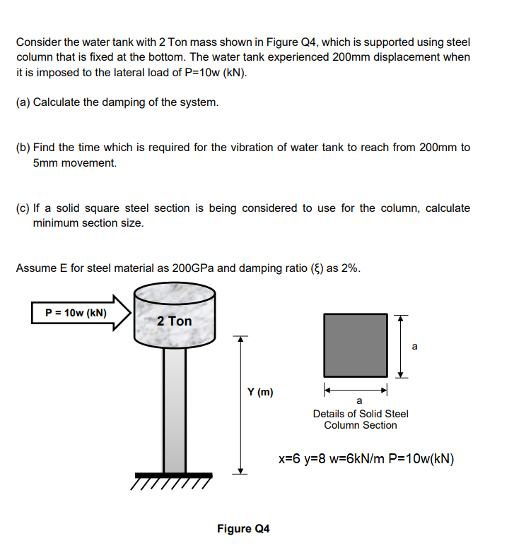 Consider the water tank with 2 Ton mass shown in | Chegg.com