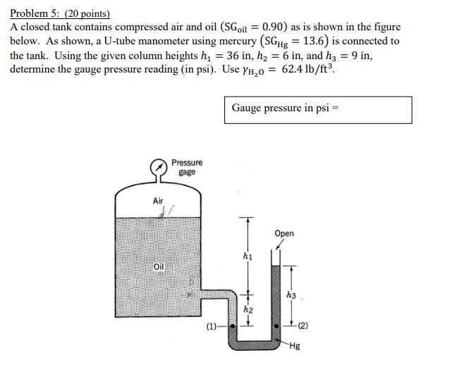 Solved Problem 5: (20 points) A closed tank contains | Chegg.com