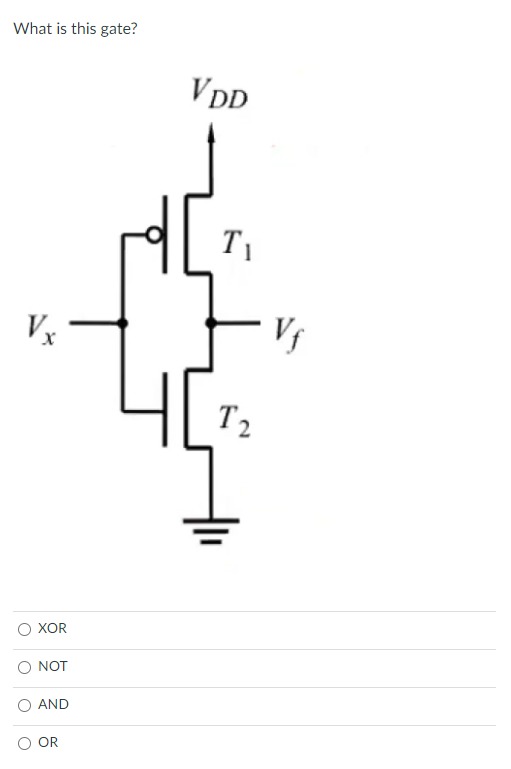 Solved ? For a PMOS, if gate is logic 0, swtich is if gate | Chegg.com