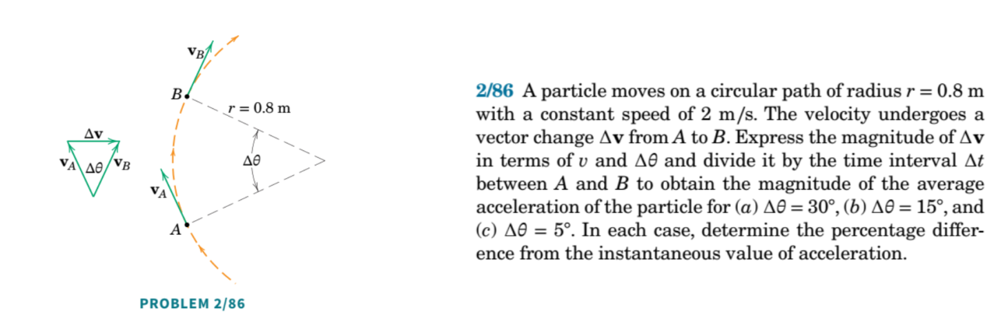Solved 2/86 A particle moves on a circular path of radius | Chegg.com