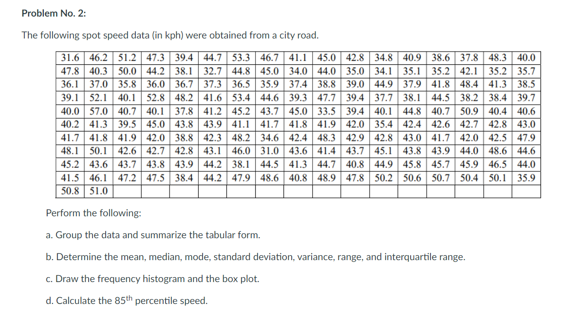 Solved Problem No. 2: The following spot speed data (in kph) | Chegg.com