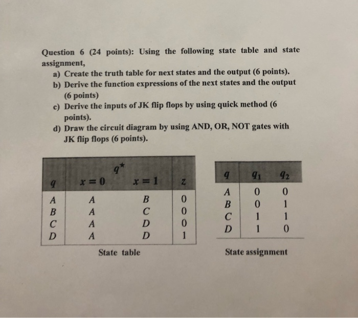 Solved Question 6 (24 points): Using the following state | Chegg.com