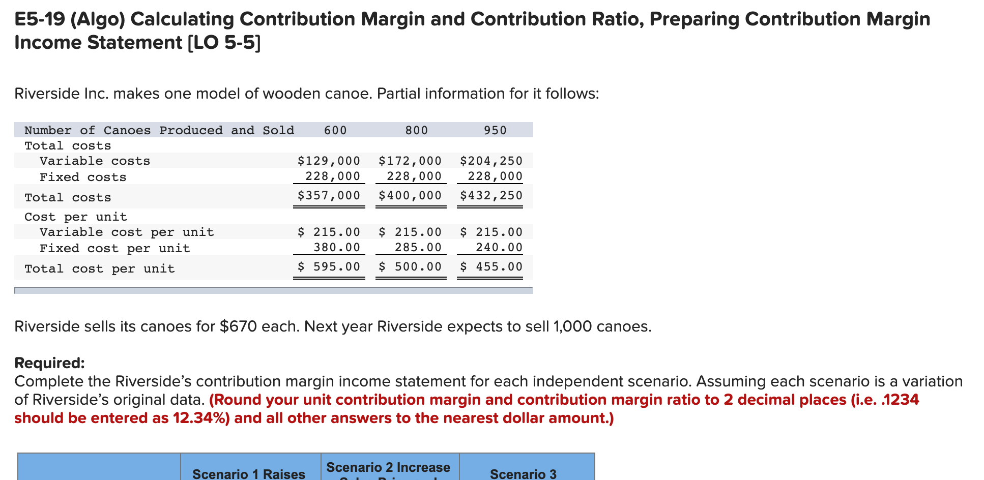 Solved E5-19 (Algo) Calculating Contribution Margin and | Chegg.com
