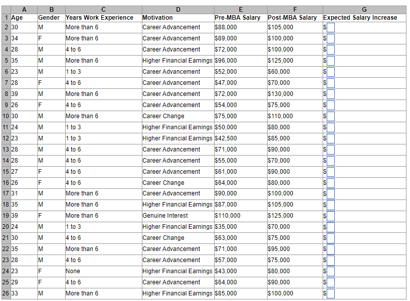 Solved Use the range names in formulas to find the expected | Chegg.com