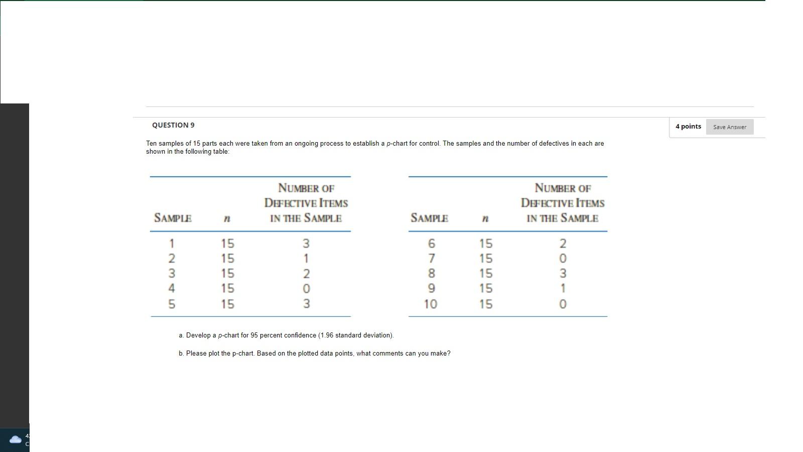 Solved Ten samples of 15 parts each were taken from an | Chegg.com