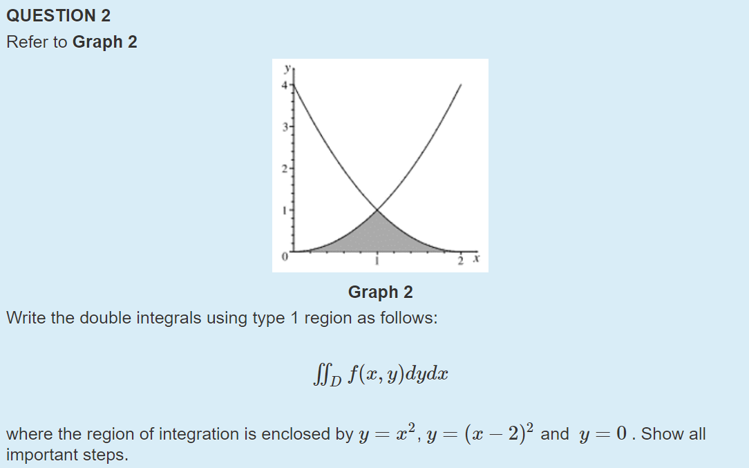Solved QUESTION 2 Refer to Graph 2 Graph 2 Write the double | Chegg.com