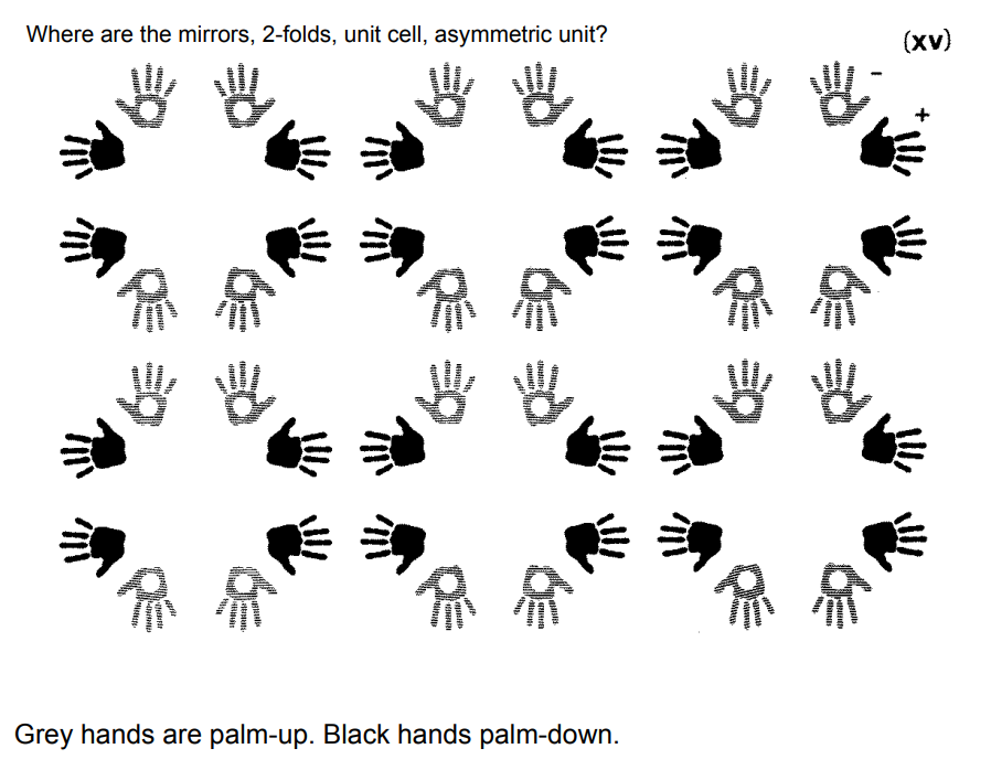 Solved Please Answer The Following Question 