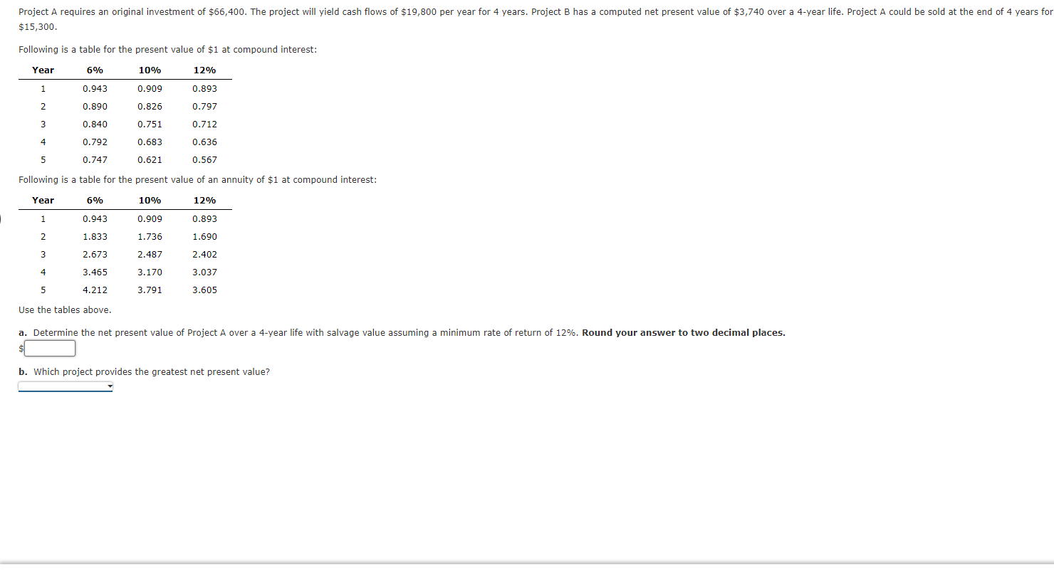 Solved $15,300. Following is a table for the present value | Chegg.com