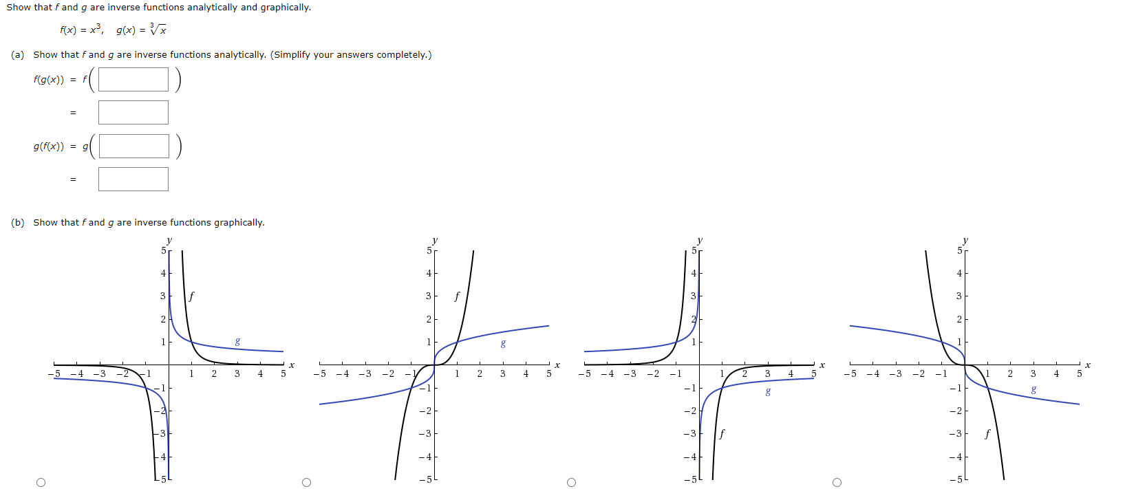 Solved Show that f and g are inverse functions analytically | Chegg.com