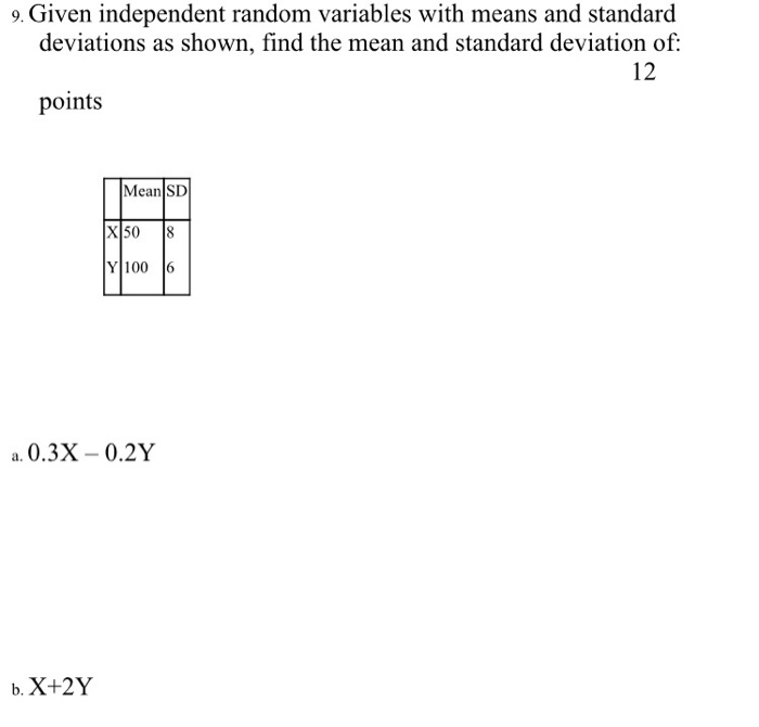 Solved Given independent random variables with means and | Chegg.com