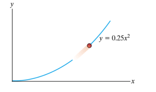 Velocity and acceleration for the cartesian | Chegg.com
