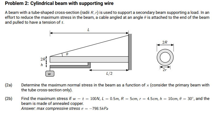 Solved Problem 2: Cylindrical beam with supporting wire A | Chegg.com