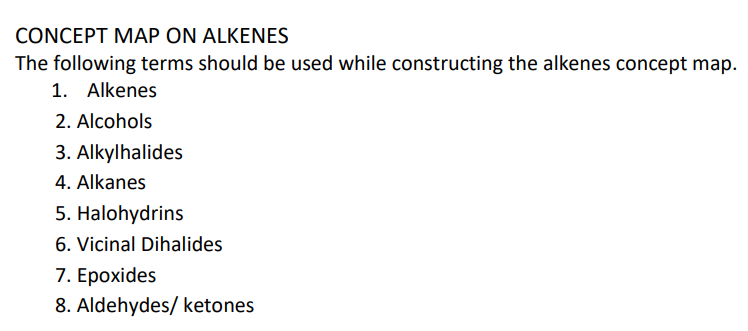Solved CONCEPT MAP ON ALKENES The following terms should be | Chegg.com