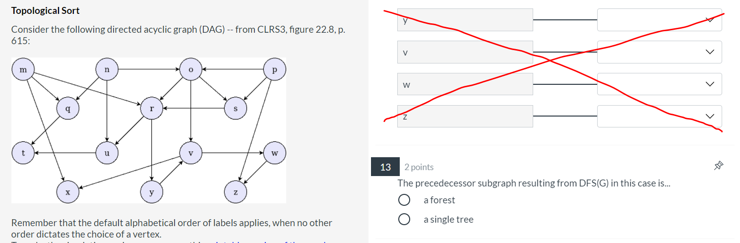 Solved Topological Sort Consider the following directed | Chegg.com