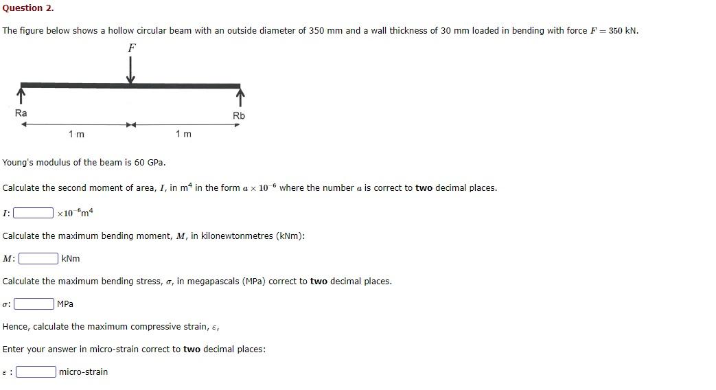 Solved The figure below shows a hollow circular beam with an | Chegg.com