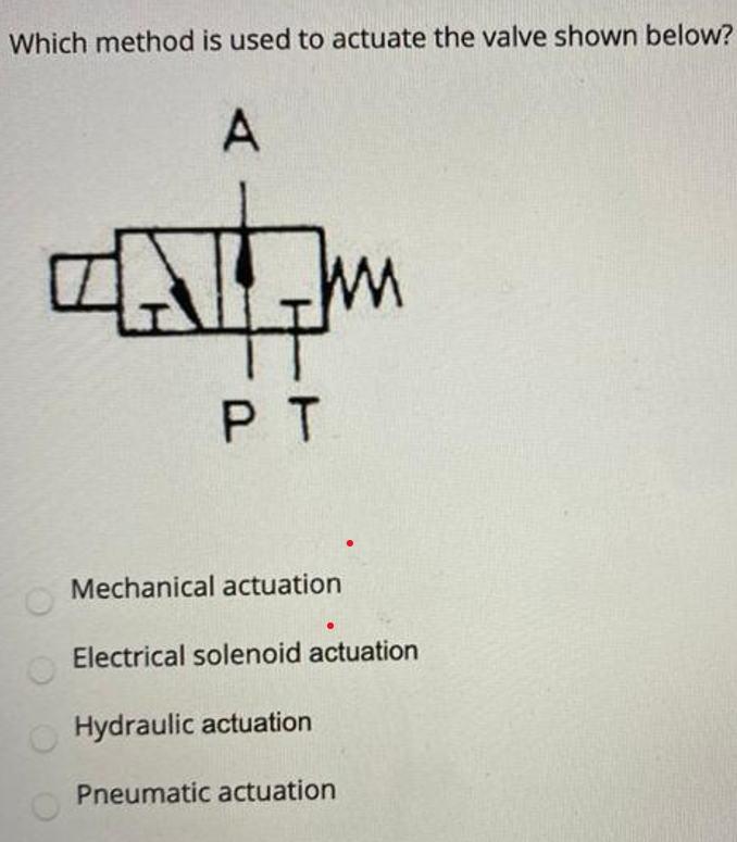 Solved Which method is used to actuate the valve shown | Chegg.com