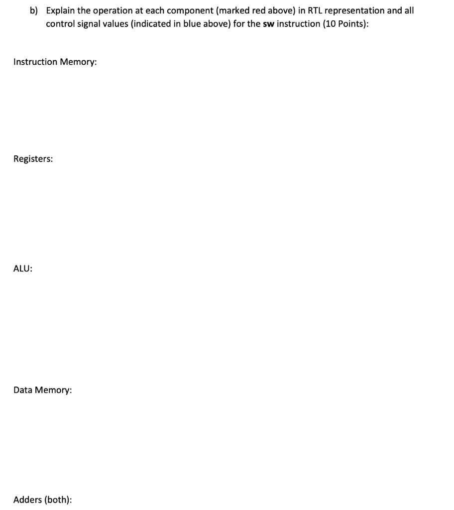 Solved Question 2. You wish to run the sw instruction using | Chegg.com