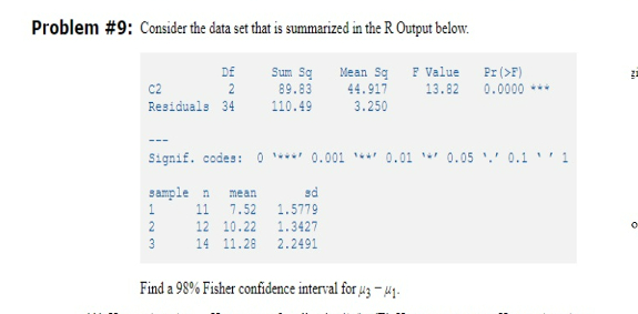 Solved Problem #9: Consider the data set that is summarized | Chegg.com