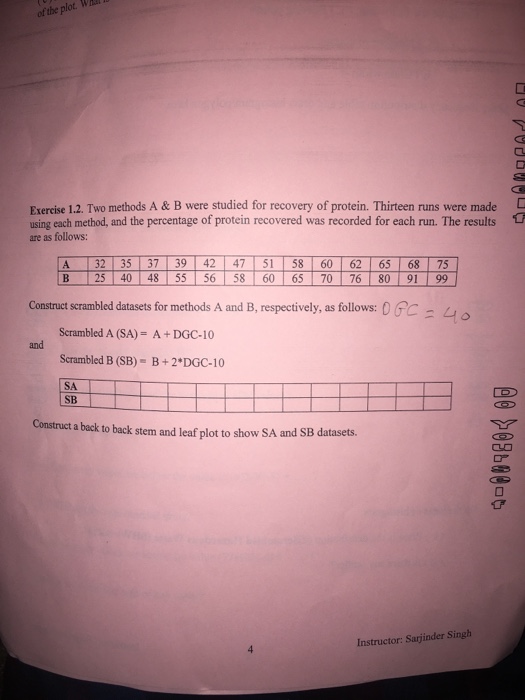Solved Assignment-1 . Advanced/Statistical Methods: STAT | Chegg.com