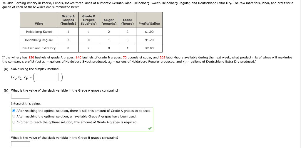 Solved Ye Olde Cording Winery in Peoria, Illinois, makes | Chegg.com