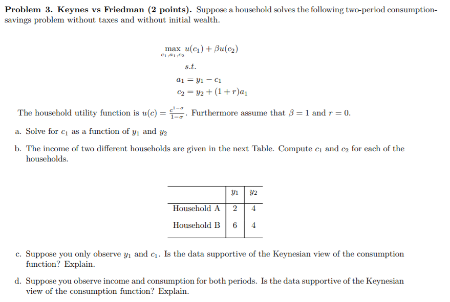 Solved Problem 3. Keynes vs Friedman (2 points). Suppose a | Chegg.com
