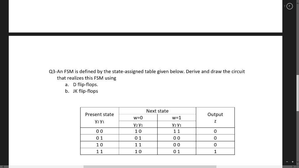 Solved Q3-An FSM is defined by the state-assigned table | Chegg.com