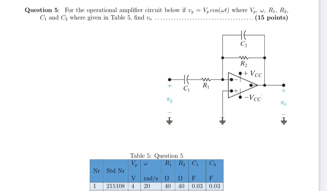 Solved Question 5: For the operational amplifier circuit | Chegg.com