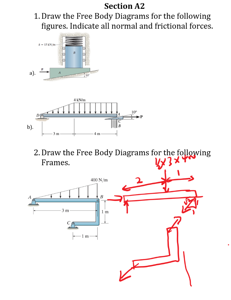 Solved Section A2 1. Draw the Free Body Diagrams for the | Chegg.com