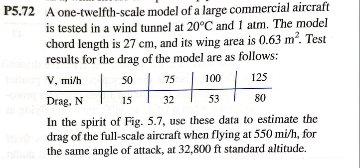 Solved 5.72 A one-twelfth-scale model of a large commercial | Chegg.com
