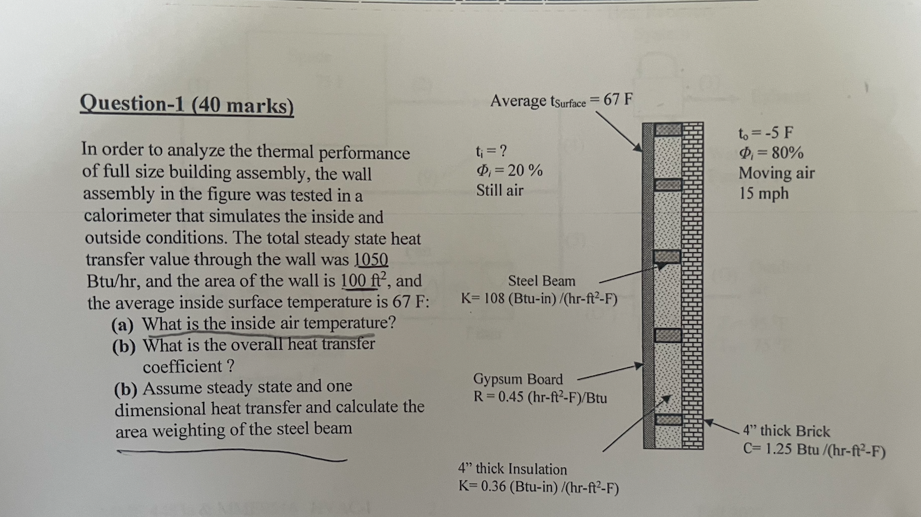 Solved In order to analyze the thermal performance of full | Chegg.com