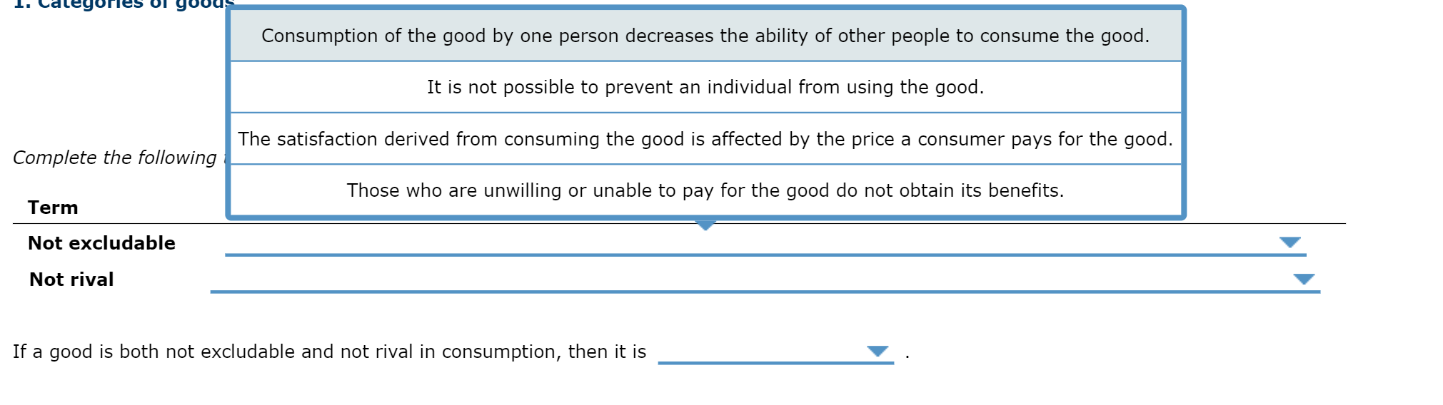 Solved Complete the following table by selecting the | Chegg.com