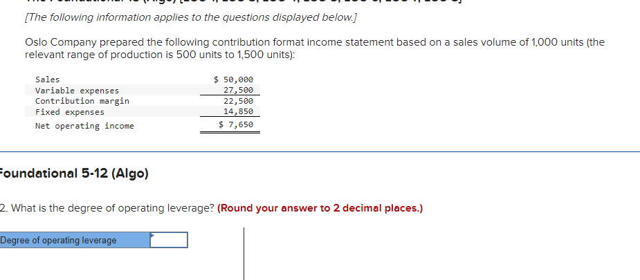 Solved 6. If the selling price increases by $2 per unit and | Chegg.com
