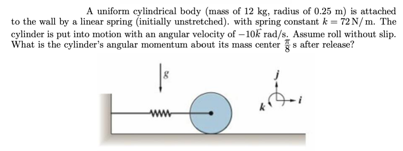 A uniform cylindrical body (mass of 12 kg, radius of | Chegg.com
