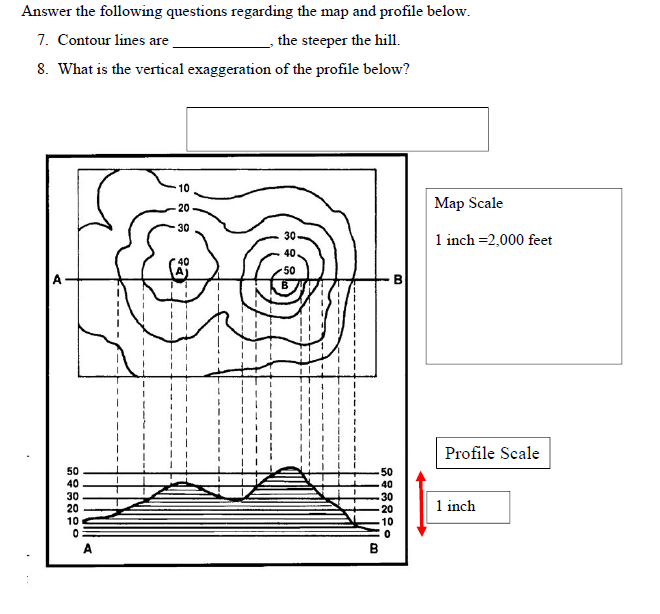 Solved Answer the following questions based on the | Chegg.com