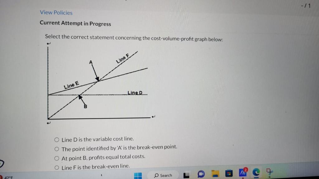 Solved Select The Correct Statement Concerning The