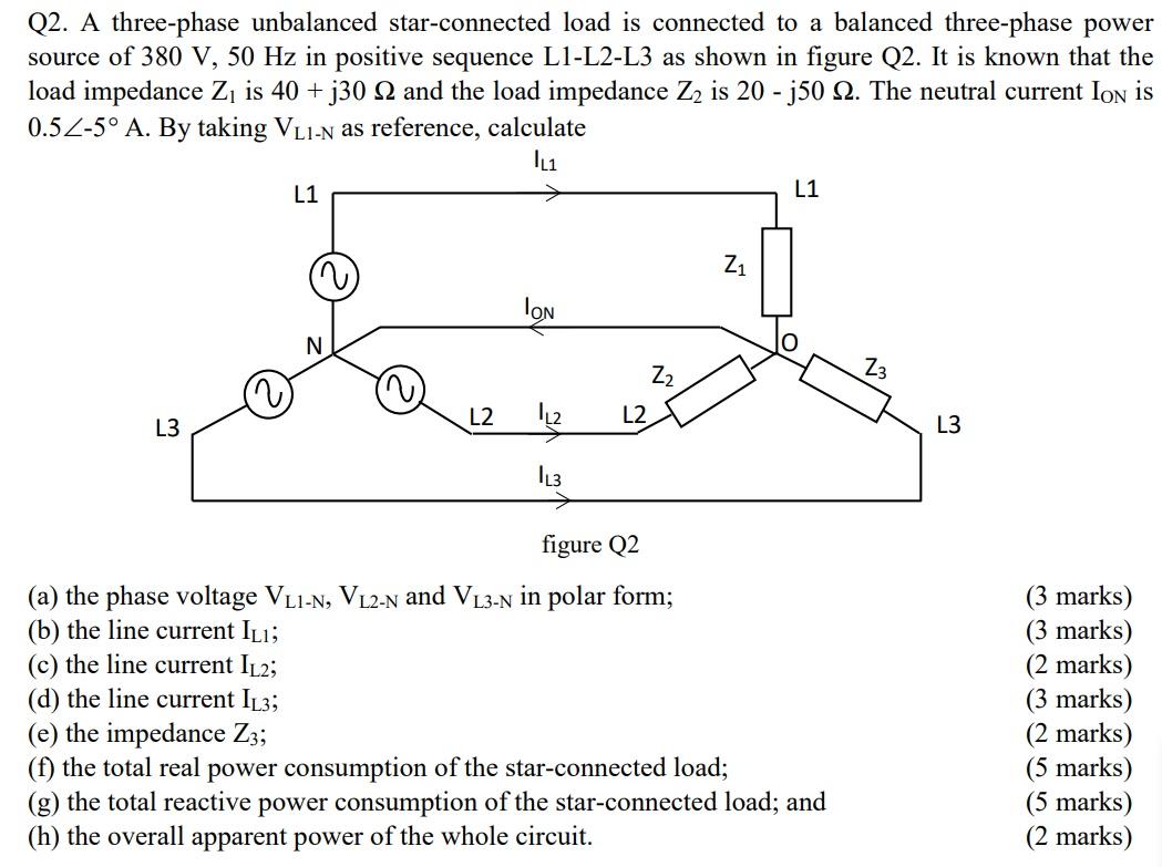 Solved Q2. A three-phase unbalanced star-connected load is | Chegg.com