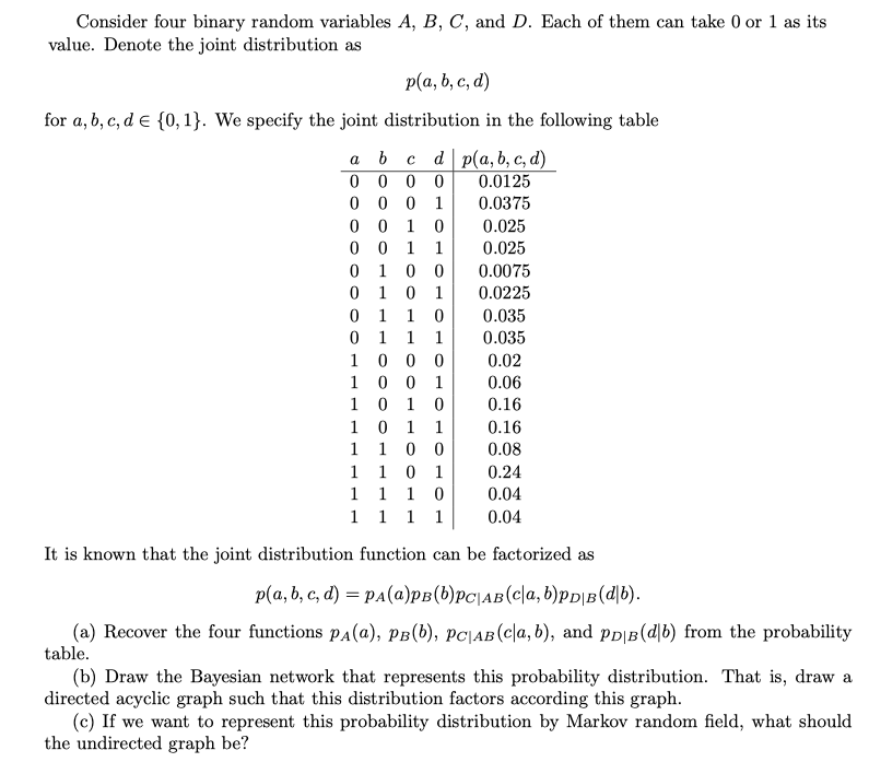 Solved Consider Four Binary Random Variables Abc And D 