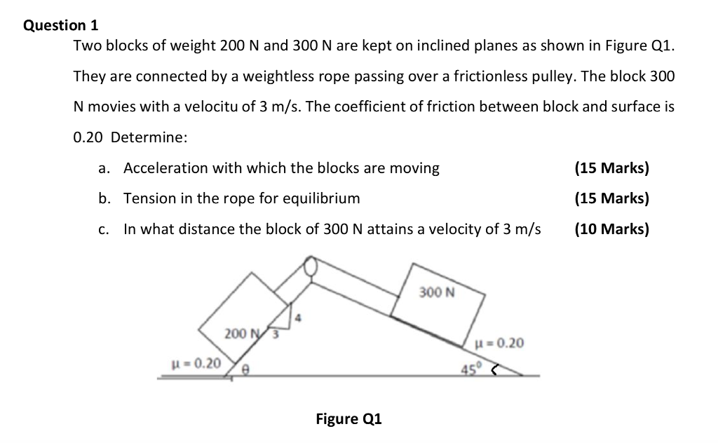 Solved Question 1 Two blocks of weight 200 N and 300 N are | Chegg.com